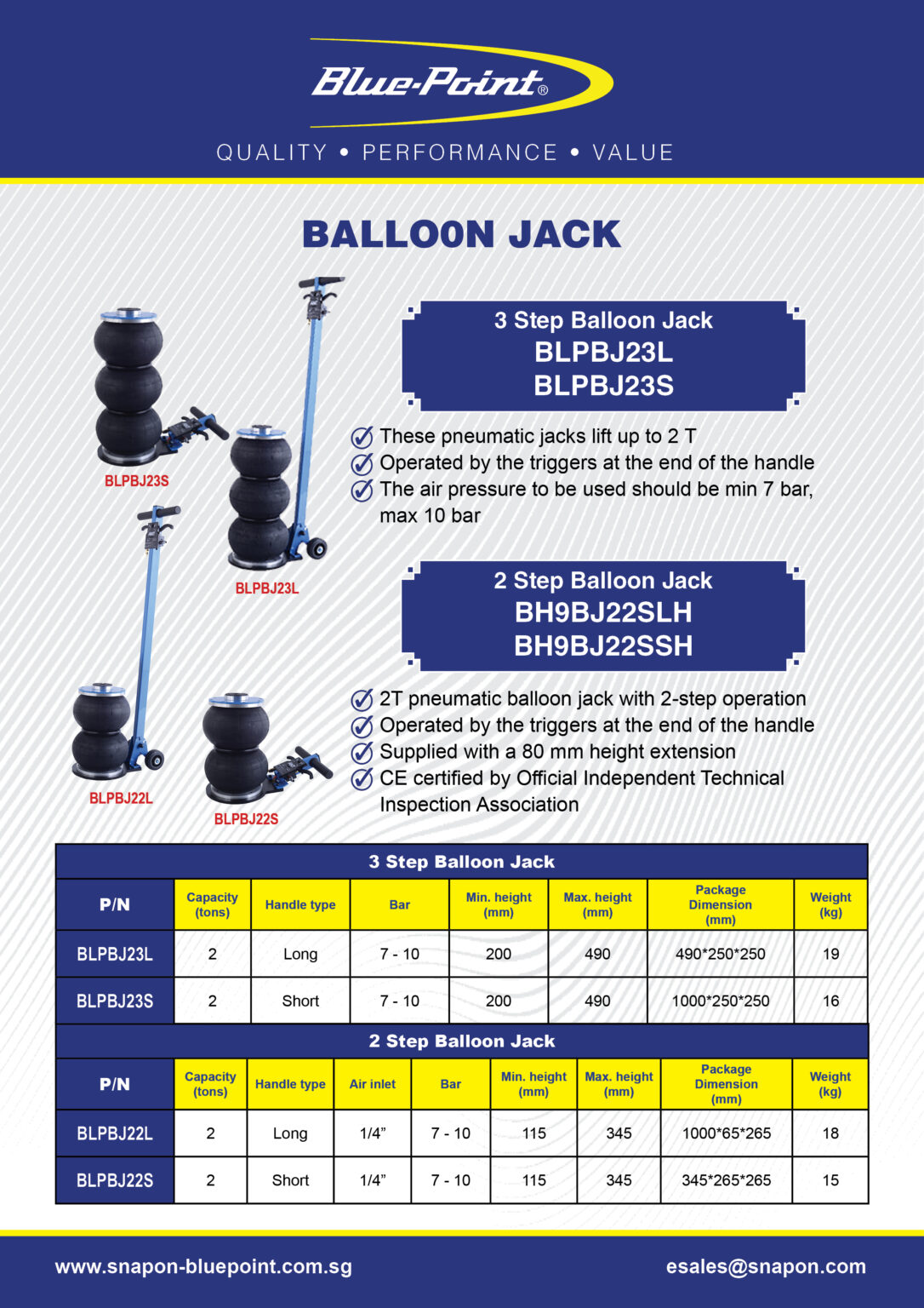 Blue-Point Balloon Jack - Snap-onSnap-on