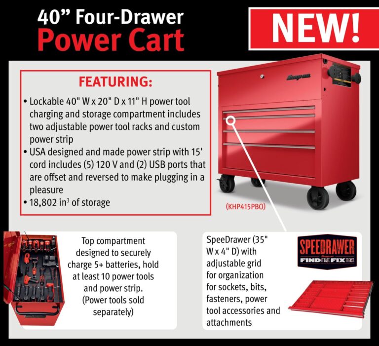 New Product! 36″ Seven -Drawer Single-Bank EPIQ™ Series Roll Cab - Snap-on